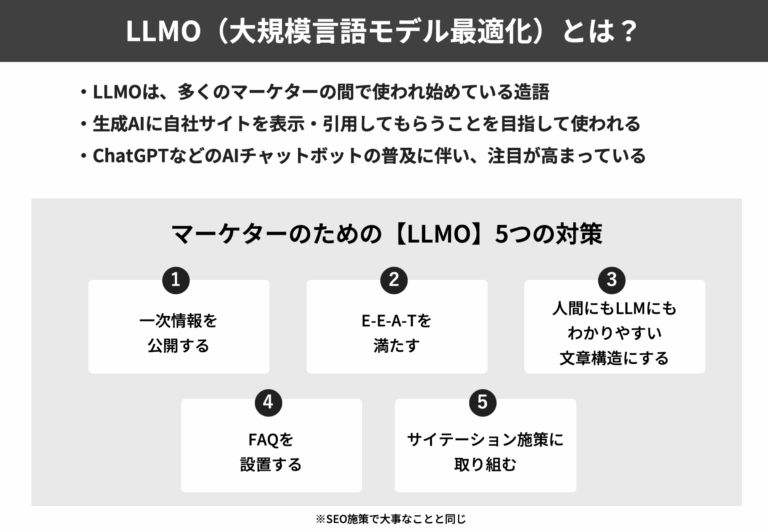 LLMOとは？ マーケに活かす5つの対策をわかりやすく解説 | AI×SEO（Faber Company）
