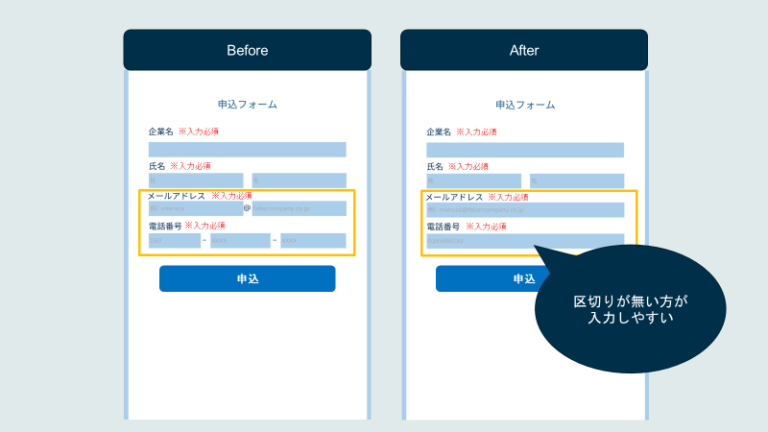 【事例有】EFOとは？CVR改善に繋がる驚きの効果と具体例をご紹介！ ‣ UI/UX Front ミエルカヒートマップ
