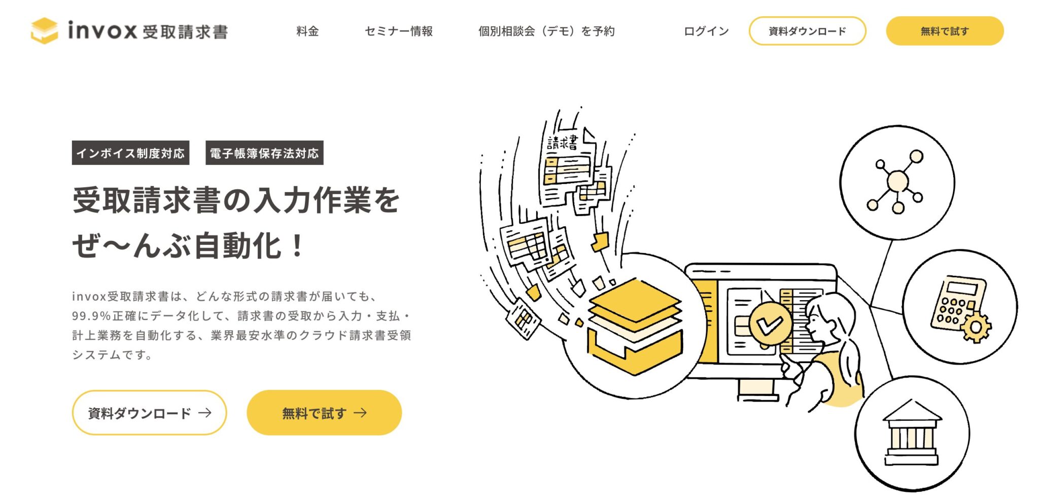 invox（インボックス）発行請求書とは？リアルな評判や料金、導入事例をまとめて解説 - DXミエルカジャーナル