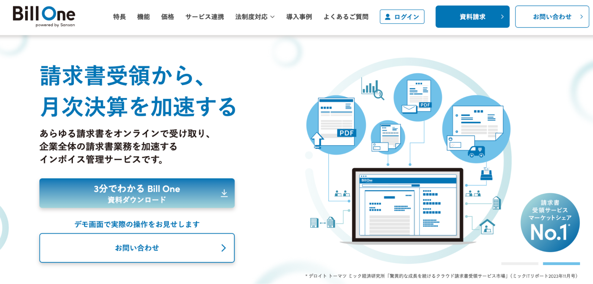 BillOne(ビルワン)とは？評判や料金プラン・導入事例を解説 - DXミエルカジャーナル