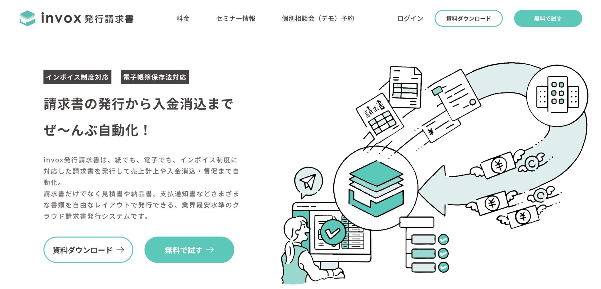 invox（インボックス）発行請求書とは？リアルな評判や料金、導入事例をまとめて解説 - DXミエルカジャーナル